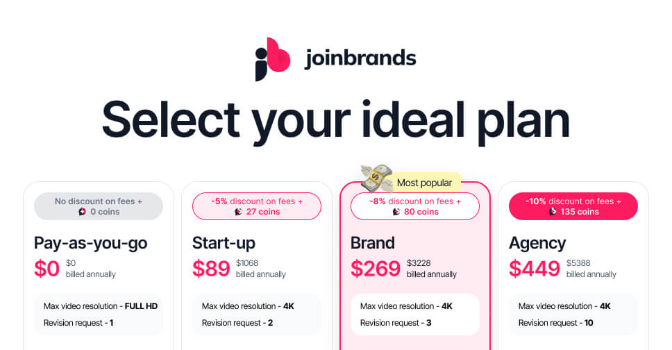 Select your ideal plan